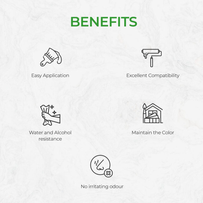 Opulence Premium 2K Exterior PU - Sheenlac Paints Limited